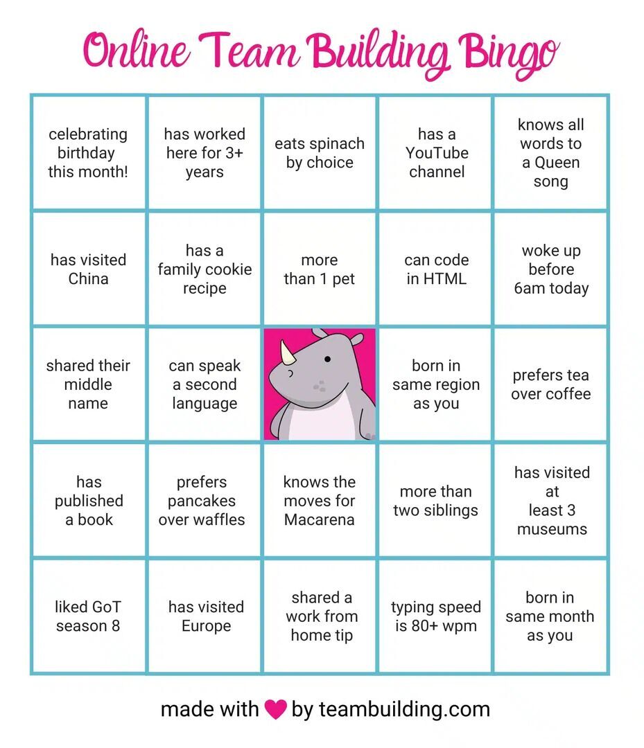 Online Team Building Bingo: Rules & Free Game Board