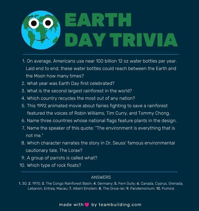 20 Virtual Earth Day Activities, Games & Ideas