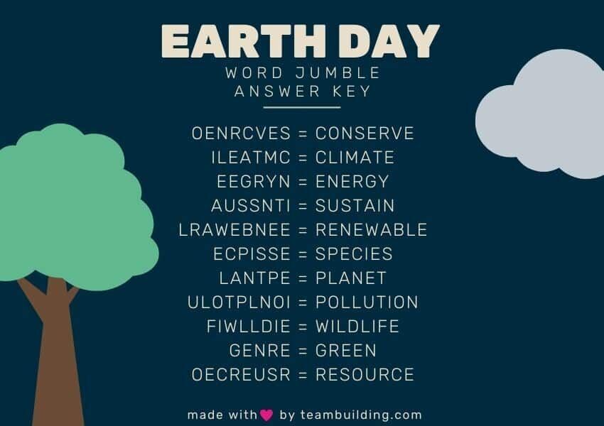 20 Virtual Earth Day Activities, Games & Ideas