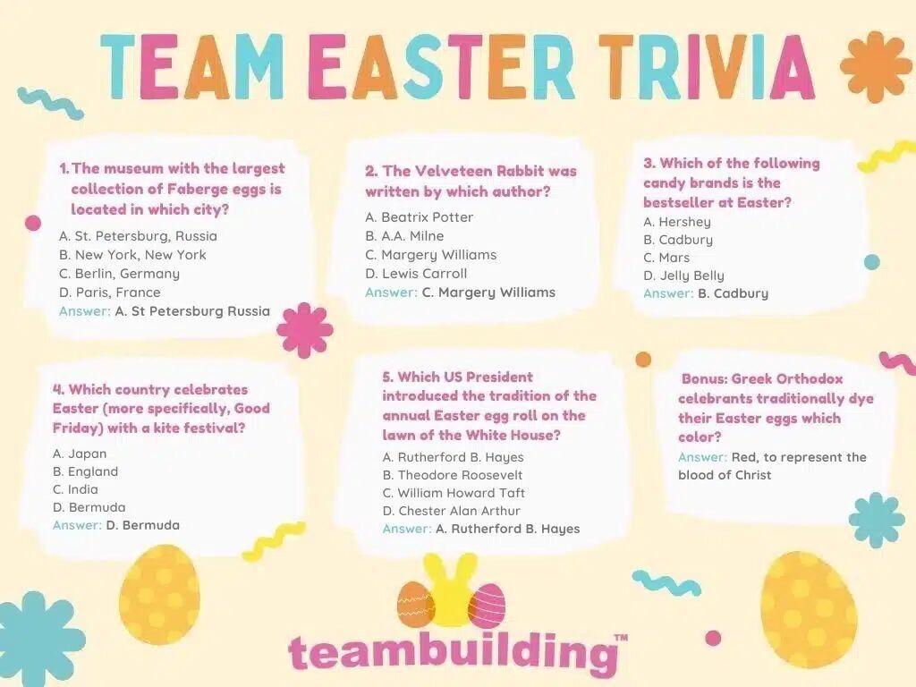 15 Fun Easter Team Building Activities for the Office